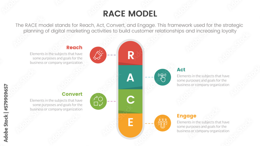 race business model marketing framework infographic with round box ...
