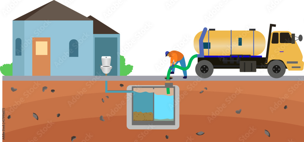 Sewer worker vector illustration, Septic Cleaning And Emptying Tank ...