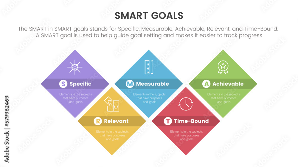 smart business model to guide goals infographic with skewed shape ...