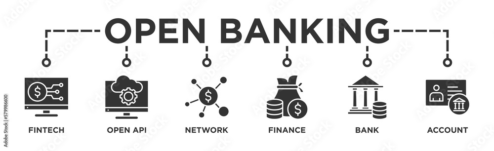 Open banking banner web icon vector illustration concept for financial ...