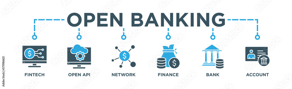 Open banking banner web icon vector illustration concept for financial ...