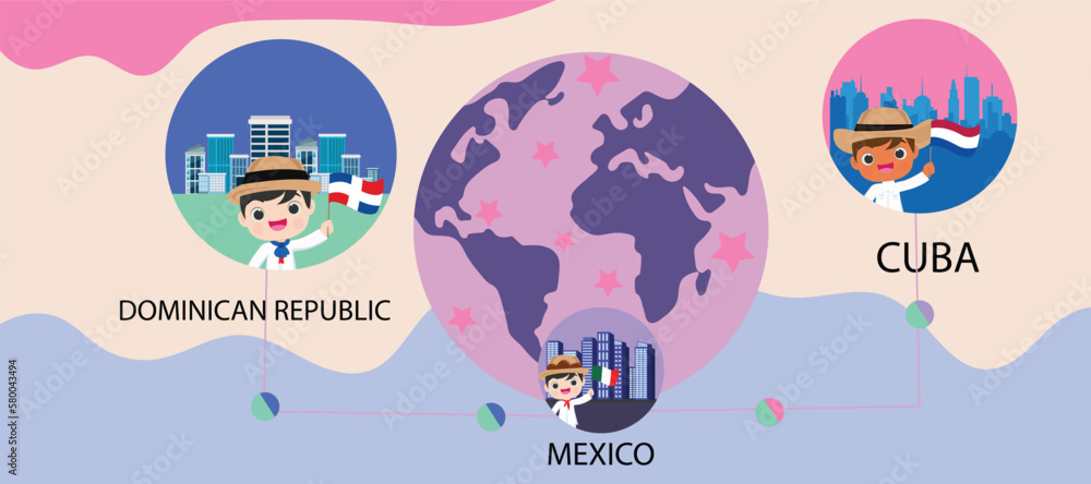 Dominican Republic,Mexico,Cuba. Infographic with Traditional Costume ...