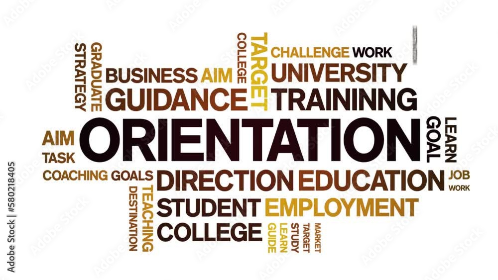 Orientation animated tag word cloud;text design animation kinetic ...