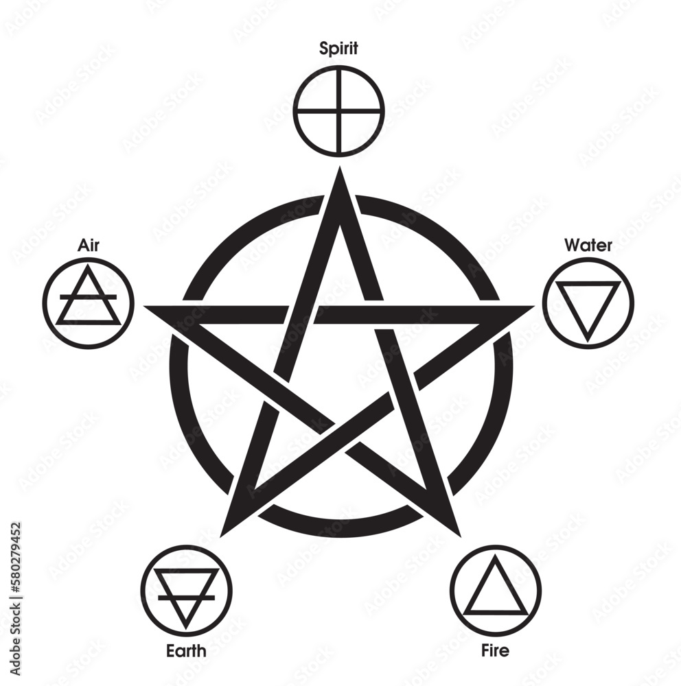 Pentagram with with five elements. Icon symbol design. Spirit, Air ...