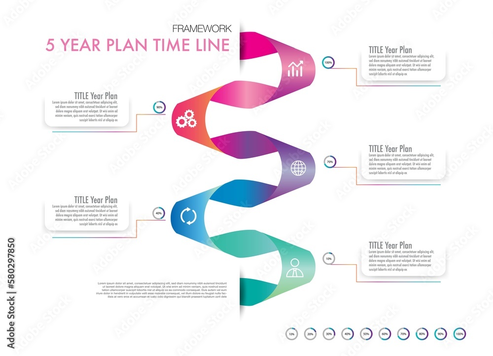 5 year plan projects milestone and percentage template for presentation ...