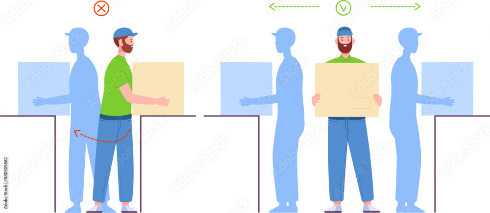 Load handling in workplace. Loadman proper and incorrectly posture ...