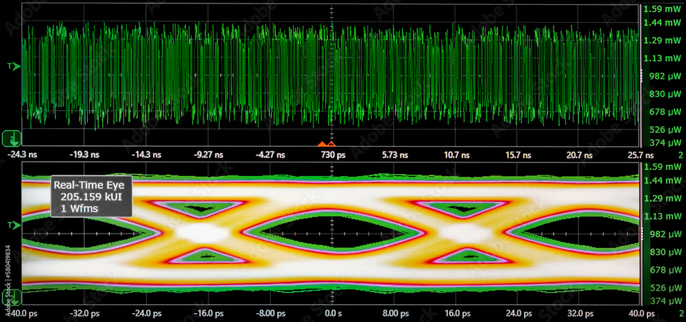 Electrical waveforms of the measured digital signal. Oscillogram of the ...