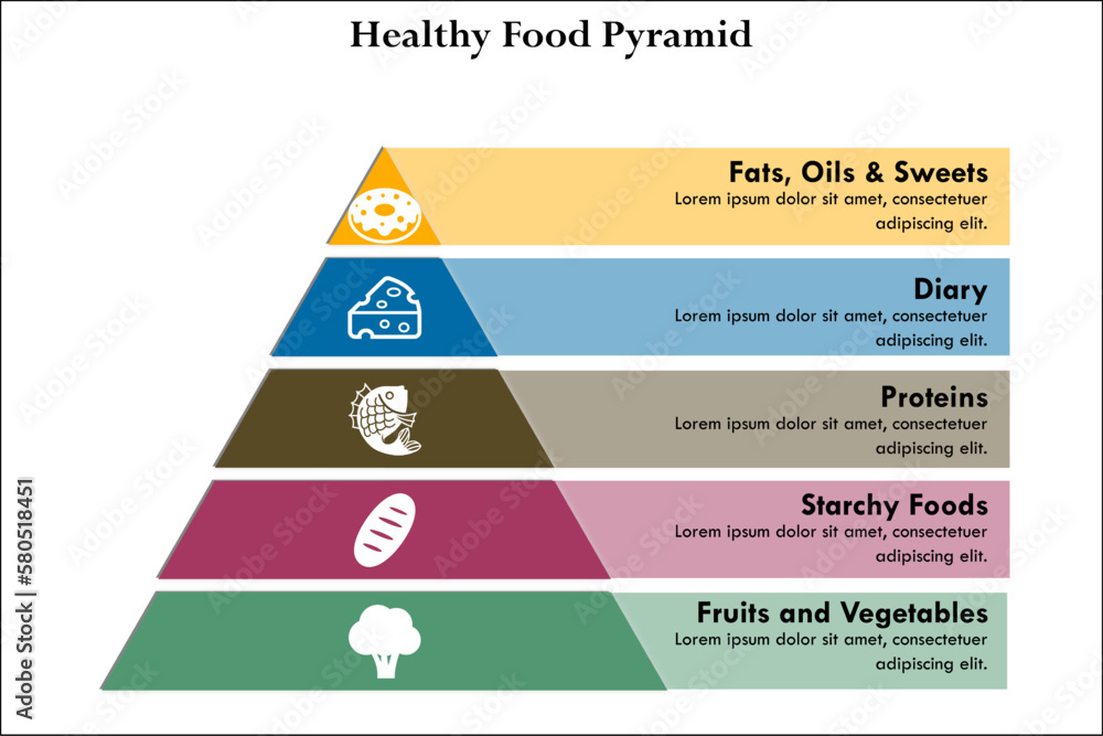 Healthy Food Pyramid with icons and description placeholder in an ...