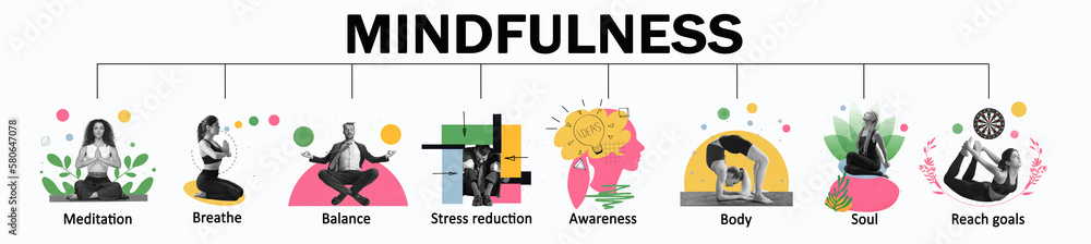 Set of icons of mindfulness issue including meditation, breathe ...