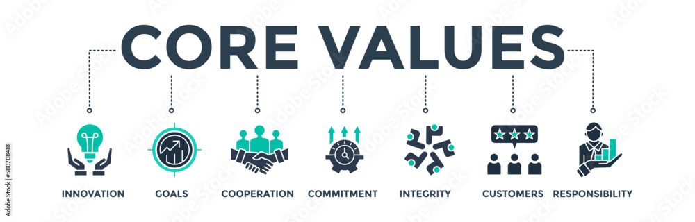 Core values banner web icon vector illustration concept for business ...