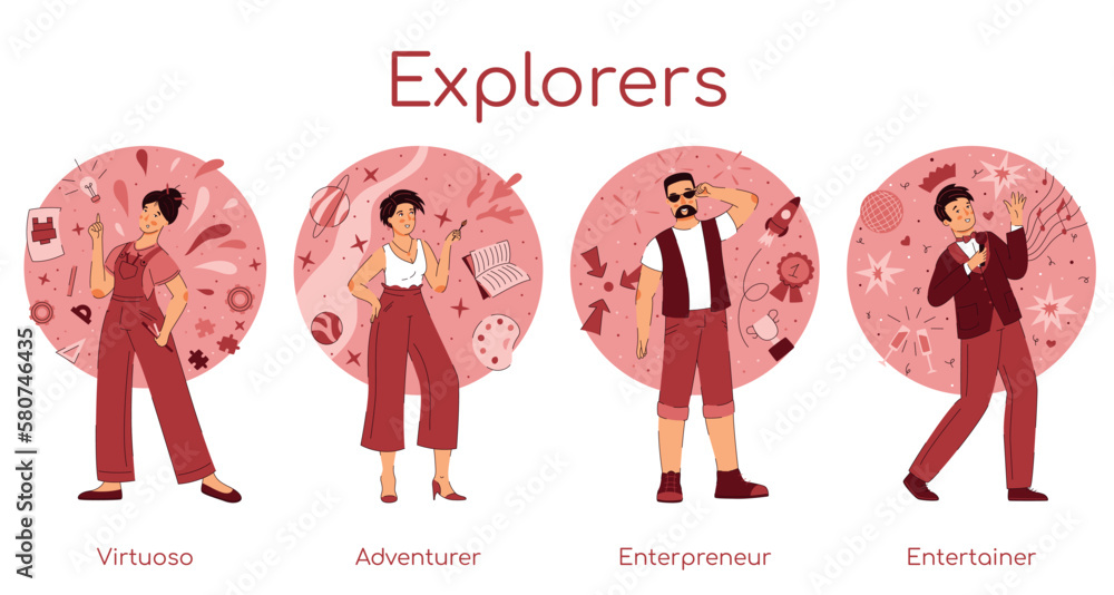 Set of explorers socionics MBTI person types Stock Vector | Adobe Stock