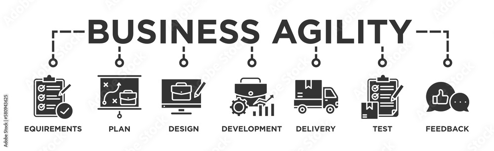 Business agility banner web icon vector illustration concept with icon ...