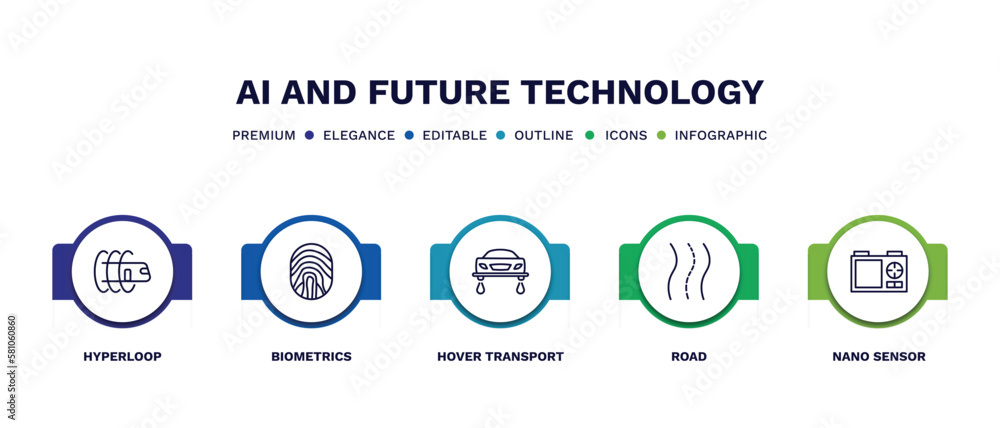 set of ai and future technology thin line icons. ai and future ...