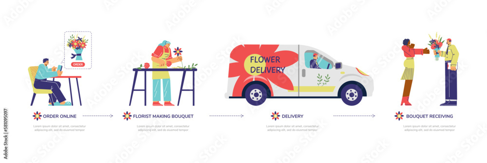 Flower delivery process infographics, flat vector illustration isolated ...