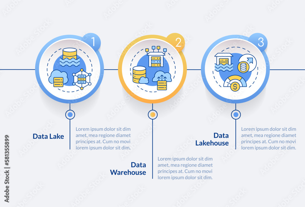 Data repositories circle infographic template. Digital storage. Data ...
