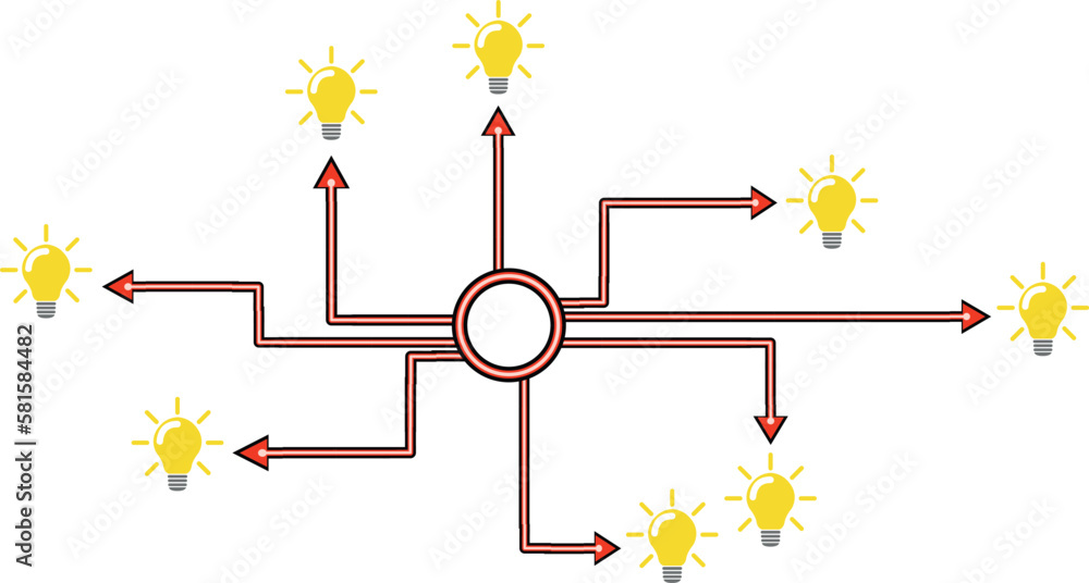 Making business decisions, career path, direction of work or choosing ...