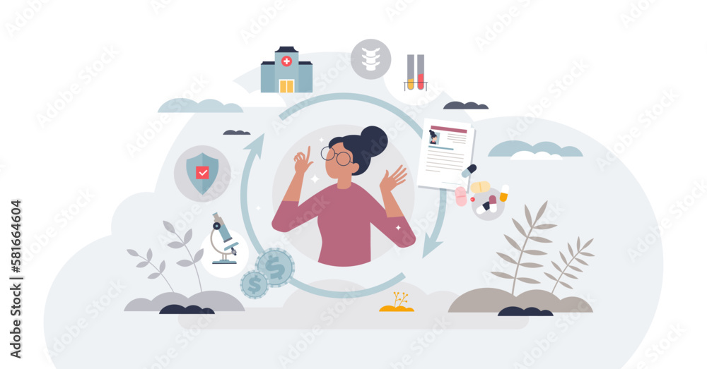 Health information exchange for effective healthcare tiny person ...