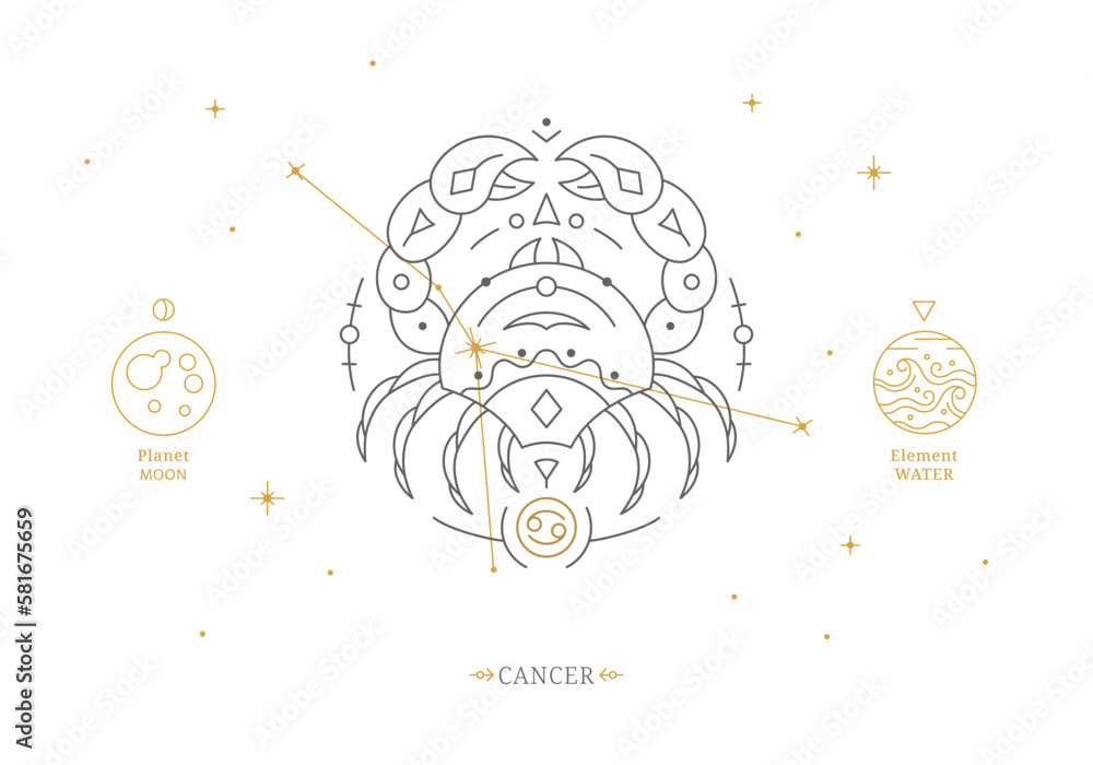 Cancer zodiac sign with description of personal features. Astrology ...