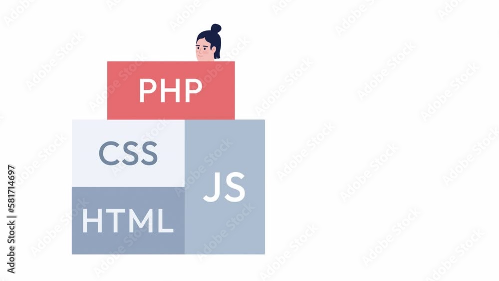 Animated web developer programming. Functional website creating ...