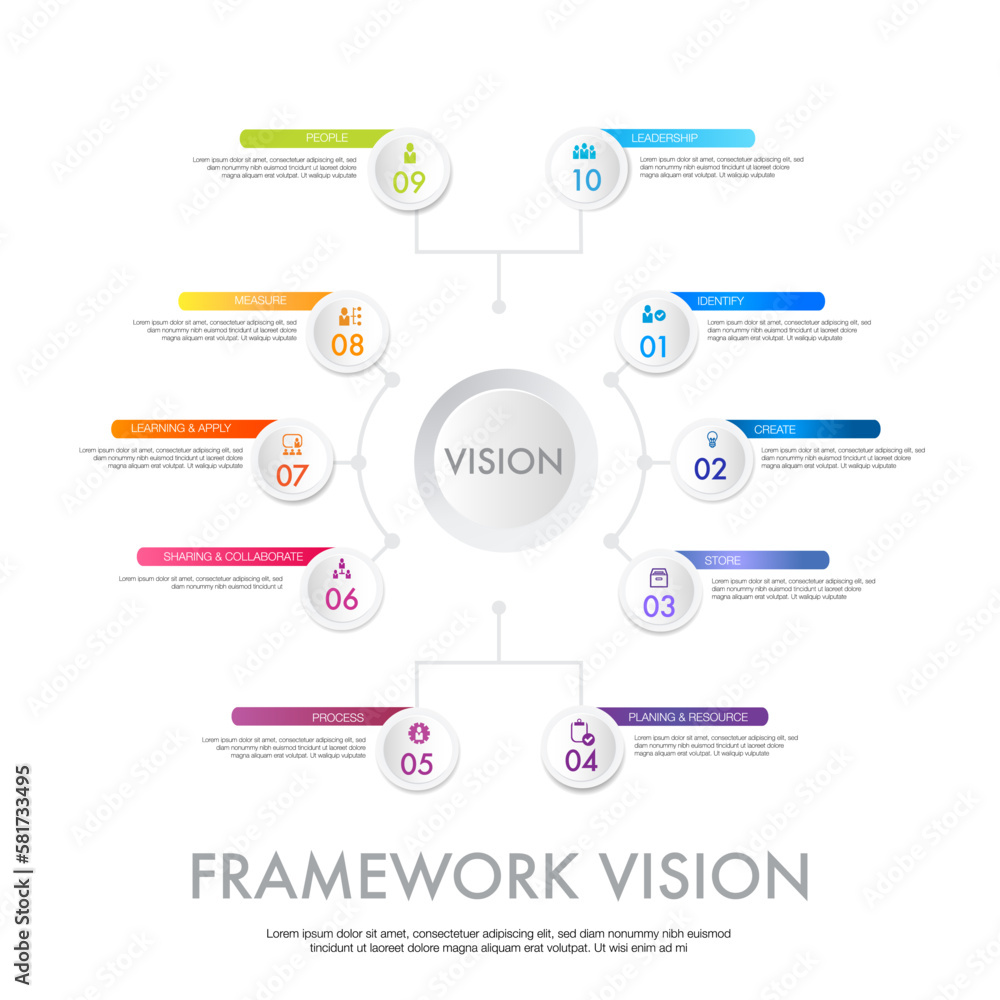 Infographic template for business framework vision 10 processes ,Modern ...