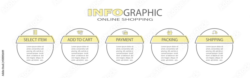 Infographics of online store purchases. 5 steps to visualize the ...