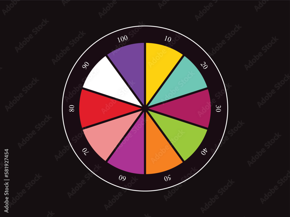 Percentages Infographics Wheel Mathematically Accurate. 1 to 100 ...