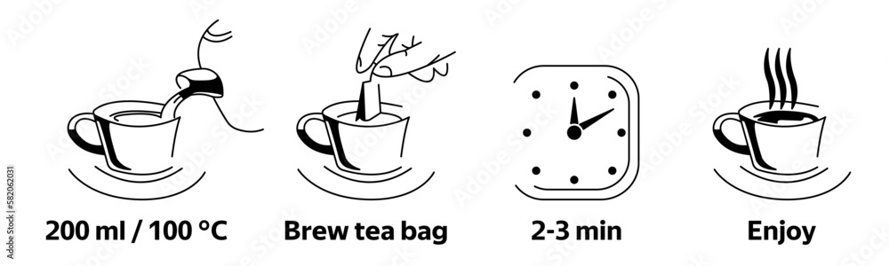 Tea brew instruction icons. Making tea, step by step how to make tea ... Tea brew instruction icons. Making tea, step by step how to make tea ...