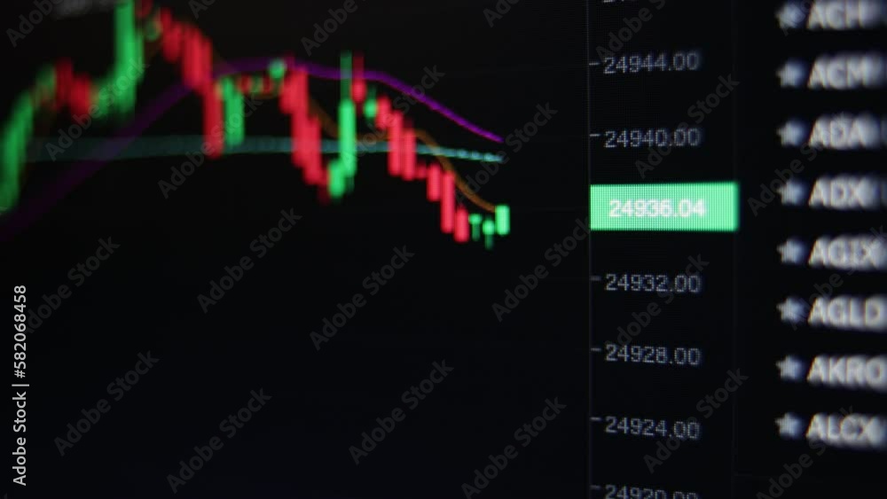 stock exchange market financial chart. computer screen of the trader and broker. business and ...