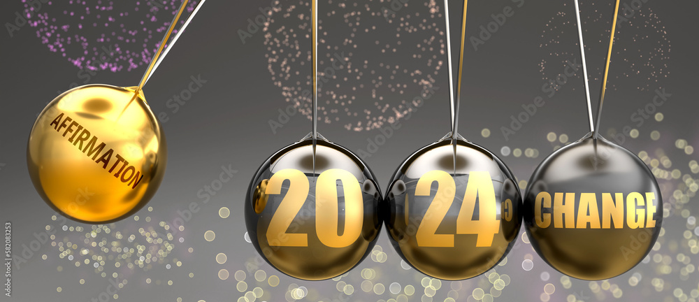 Affirmation as a way to initiate a real and meaningful change in the ...