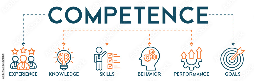 Competence banner web icon vector illustration concept with an icon of ...