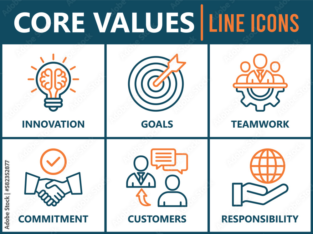 Core values banner web icon vector illustration concept with icon and ...