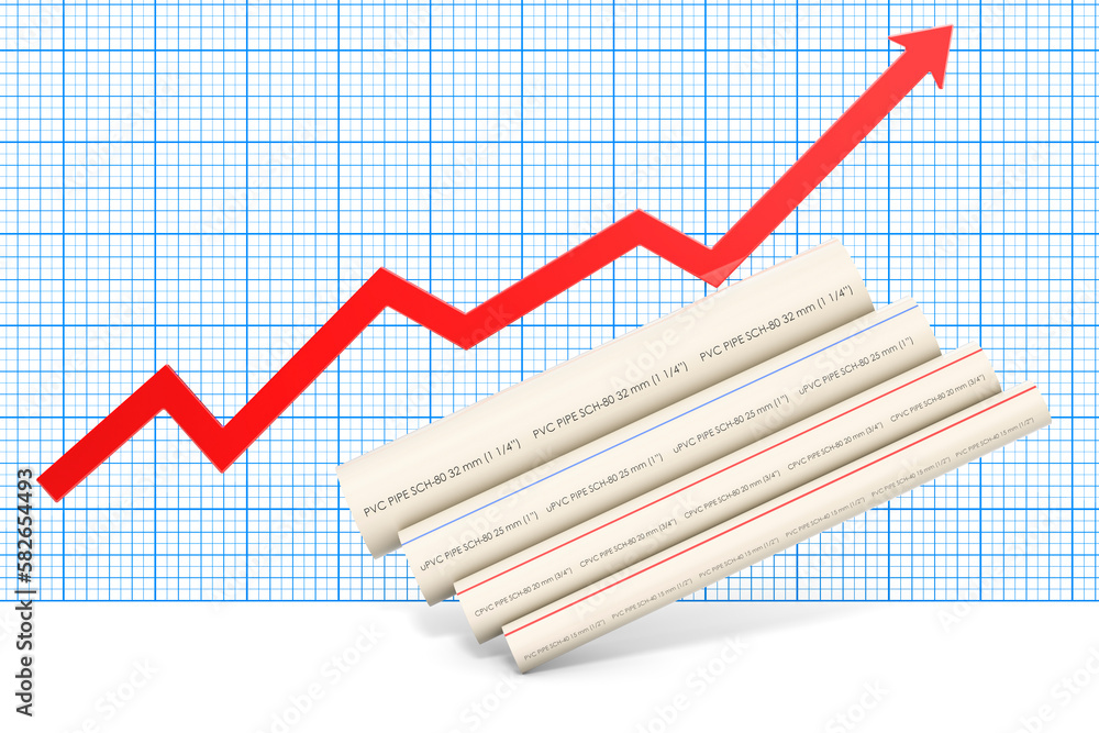 PVC pipes, composite pipe, uPVC pipe, cPVC pipe with growing chart. 3D ...