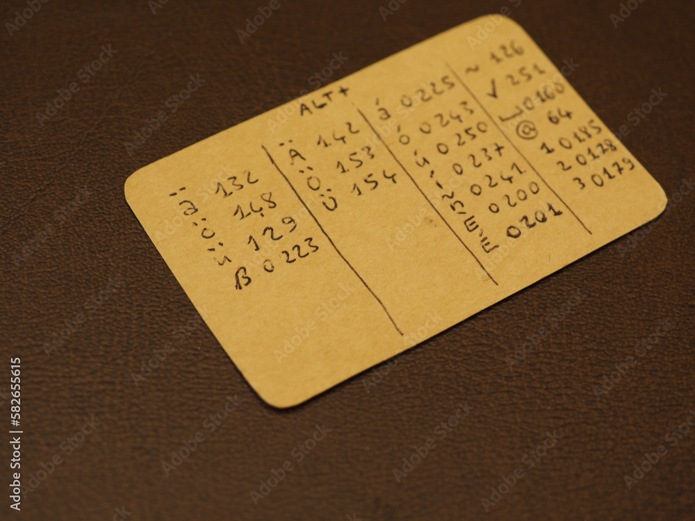 Alt codes for German umlaut letters Stock Photo | Adobe Stock