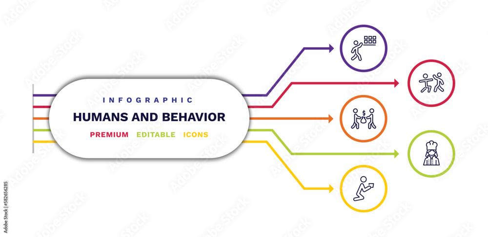 set of humans and behavior thin line icons. humans and behavior outline ...