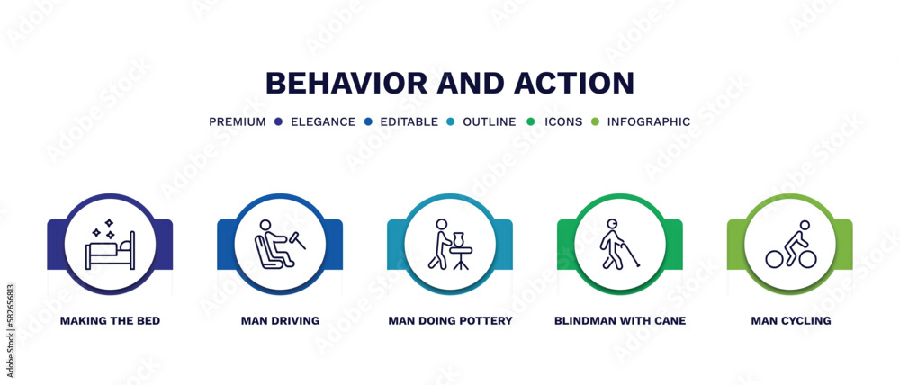 set of behavior and action thin line icons. behavior and action outline ...