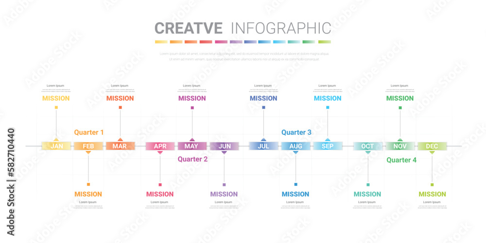 12 months or 1 year timeline infographic, timeline infographics for ...