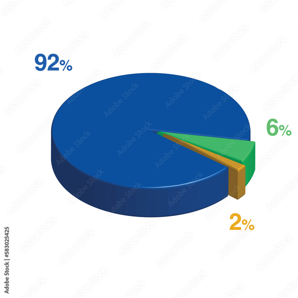 ninety two six 92 6 2 two percent 3d Isometric 3 part pie chart diagram for business ...