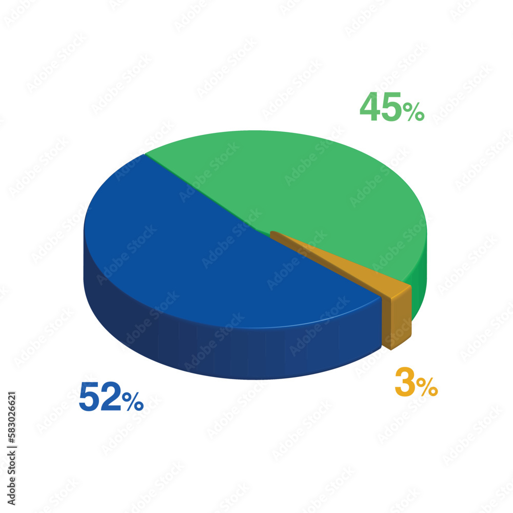 52 45 fifty two forty five 3 three percent 3d Isometric 3 part pie ...
