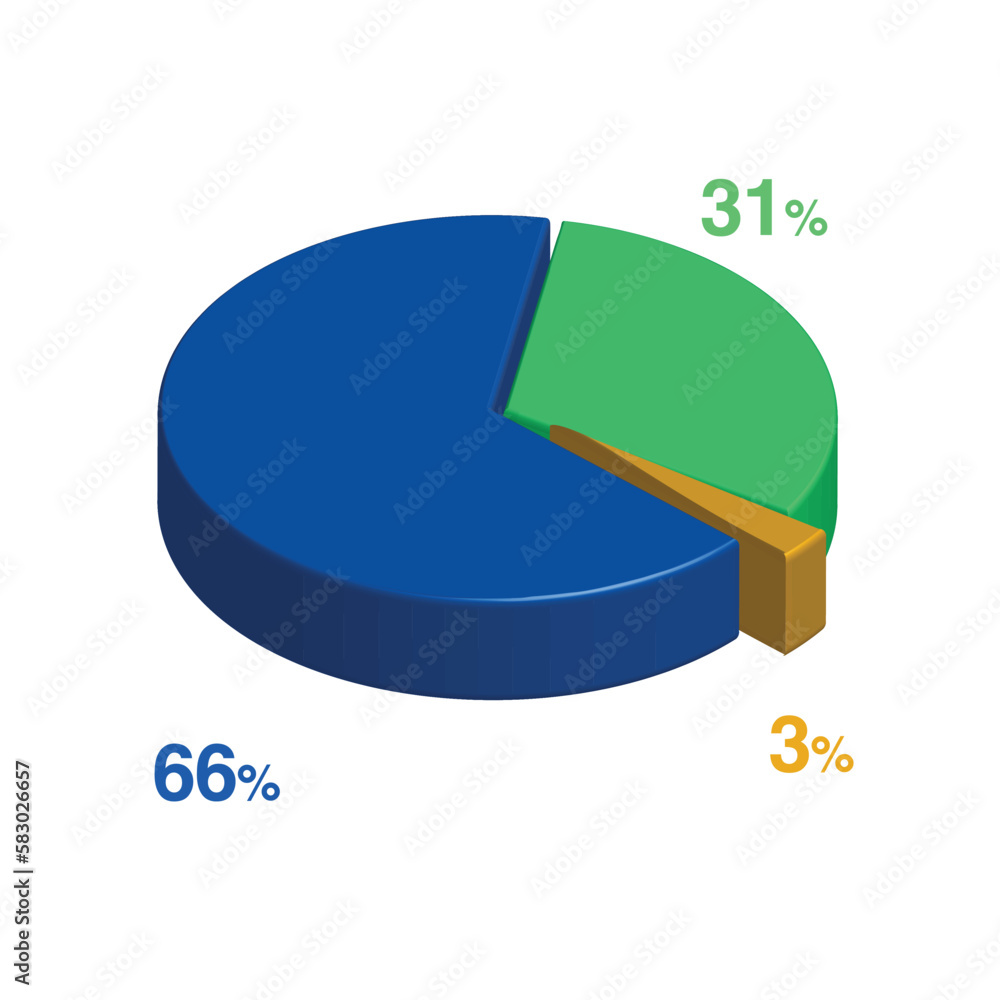 sixty six thirty one 66 31 3 three percent 3d Isometric 3 part pie ...
