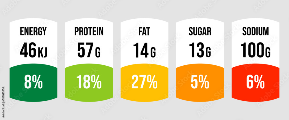 Vector set labels nutrition facts information and ingredient ...