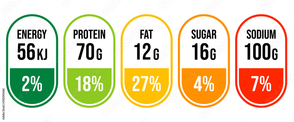 Vector set labels nutrition facts information and ingredient ...
