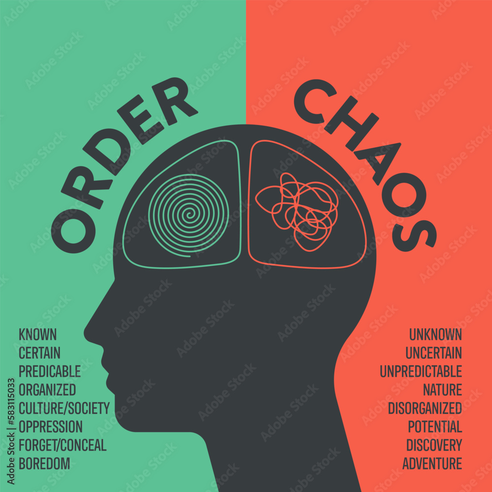 Left Brain vs. Right Brain Dominance infographic template. How the ... Left Brain vs. Right Brain Dominance infographic template. How the ...