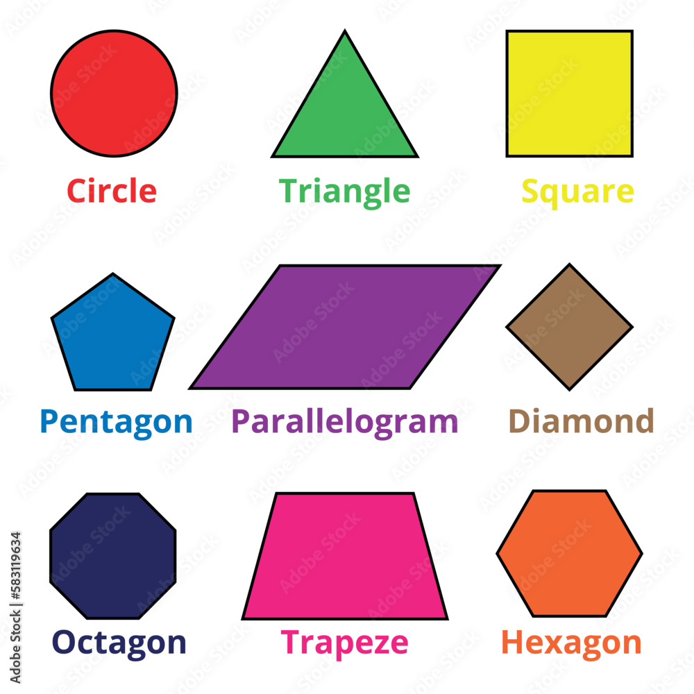 Various flat geometric shapes in different colors and named for the ...