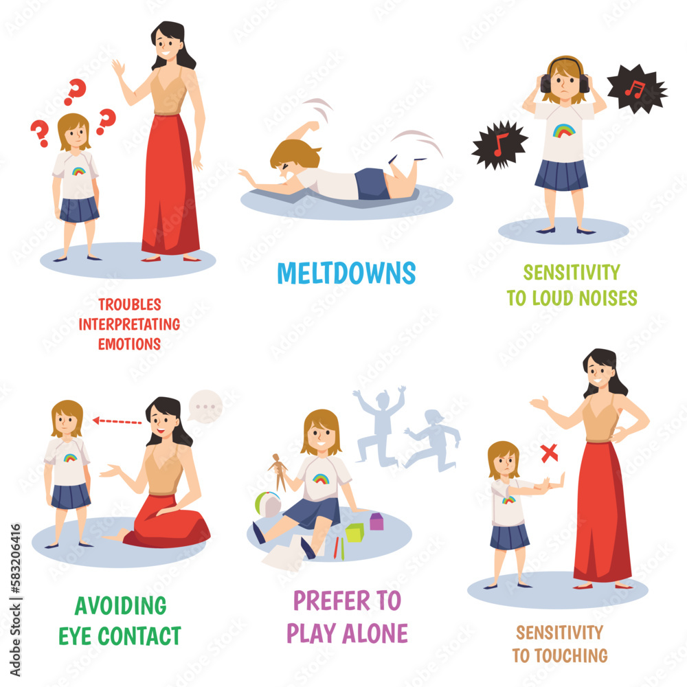 Signs of disorder in children with autism, flat vector illustration ...