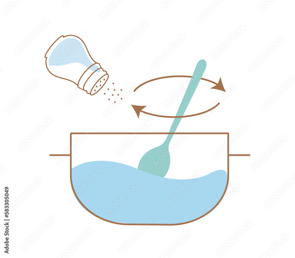 Cooking in pan with pepper. Prescription and preparation stages. Online ...