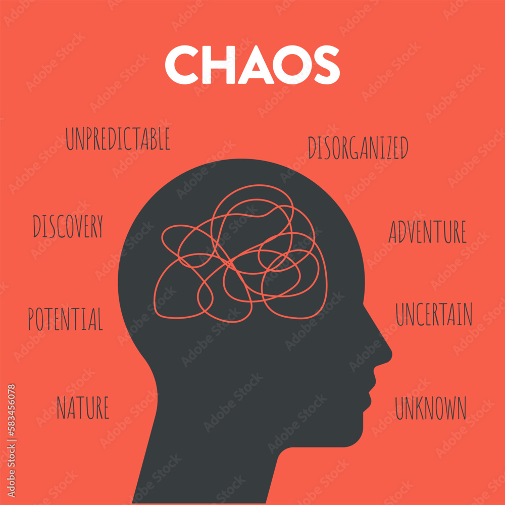 Human Right Brain Dominance