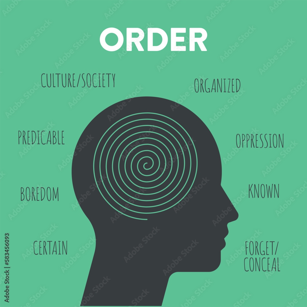 Left Brain vs. Right Brain Dominance infographic template. How the ...