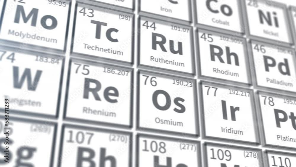 Futuristic abstract background with periodic table of chemical elements ...