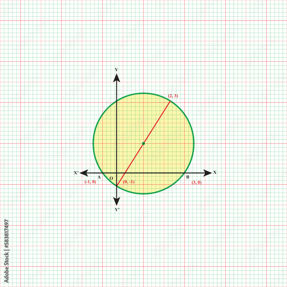 Mathematical geometric formulas abstract background Stock Vector ...