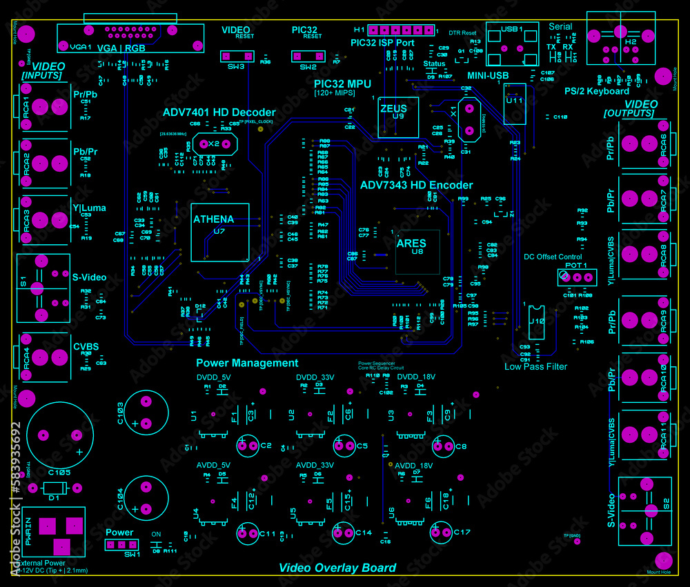 A printed circuit board of an electronic device with components of ...